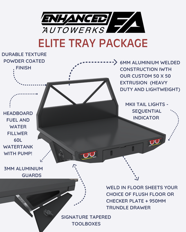 Elite Tray Package