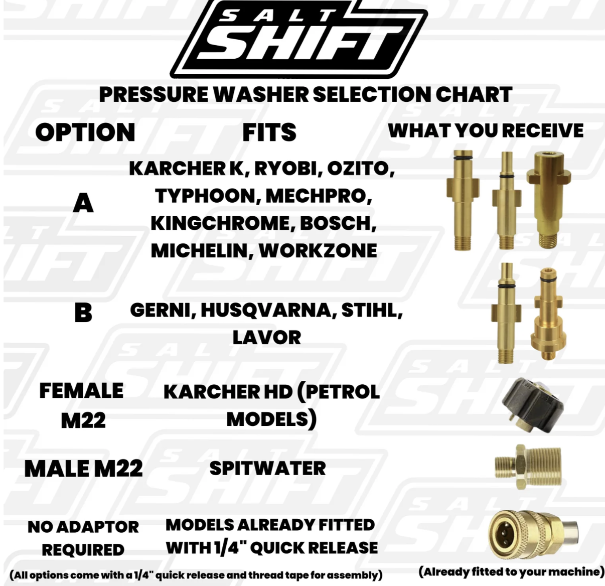 Salt Shift Ultimate Off-Road Wash Kit Salt Shift Ultimate Off-Road Wash ...